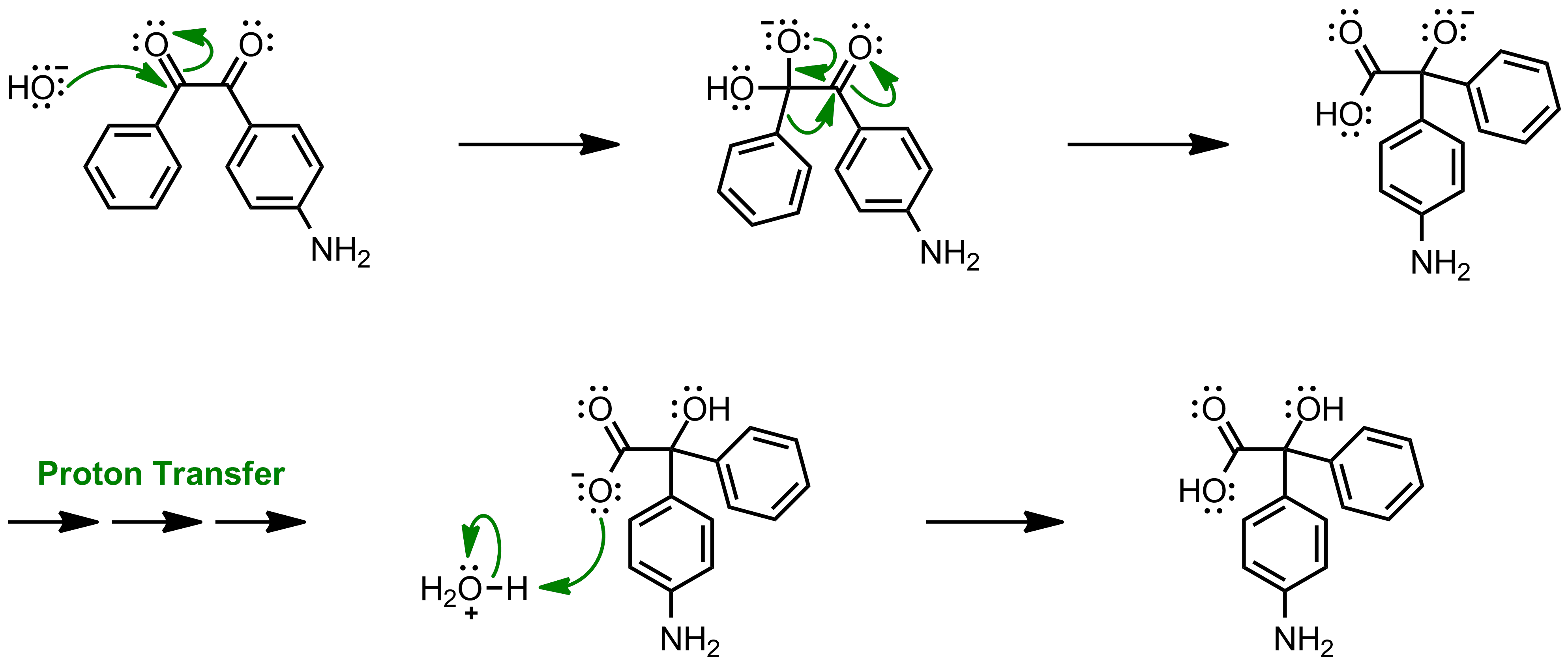Schema of the Benzilic Acid Rearrangement