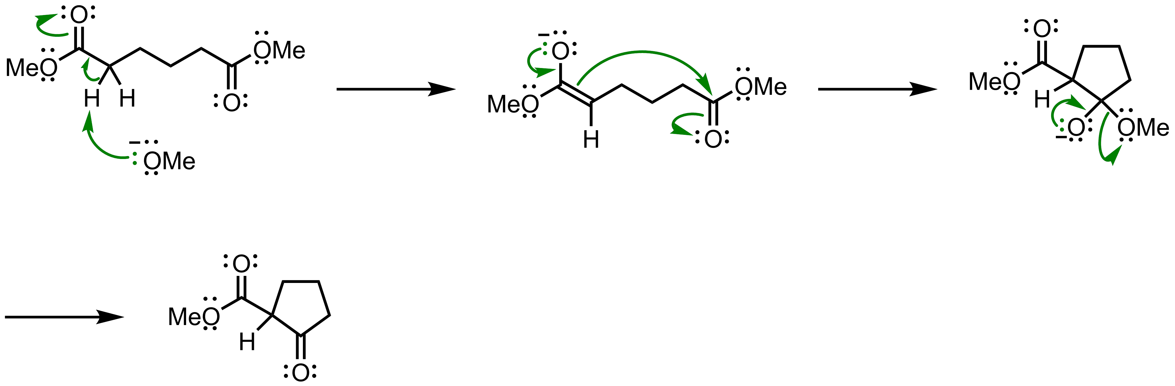 Schema of the Dieckmann Condensation