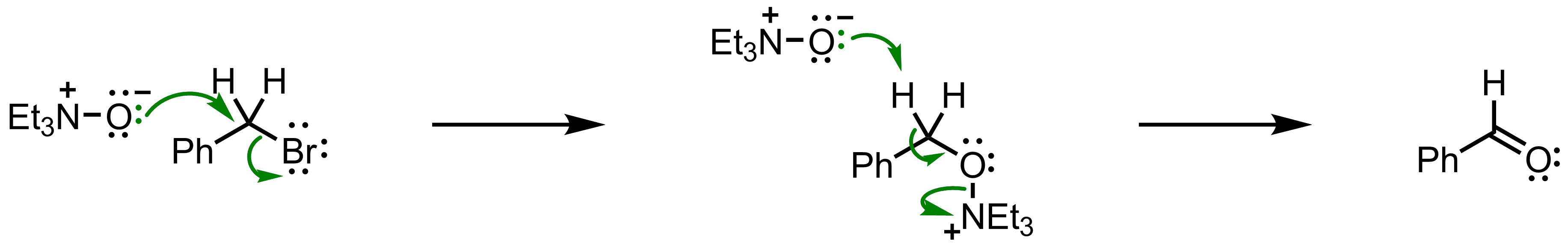 Schema of the Ganem Oxidation