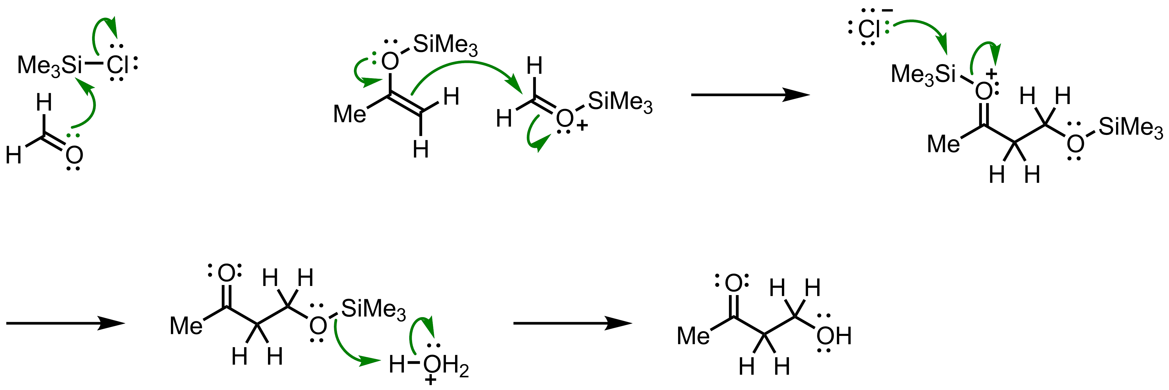 Schema of the Mukaiyama Aldol Addition