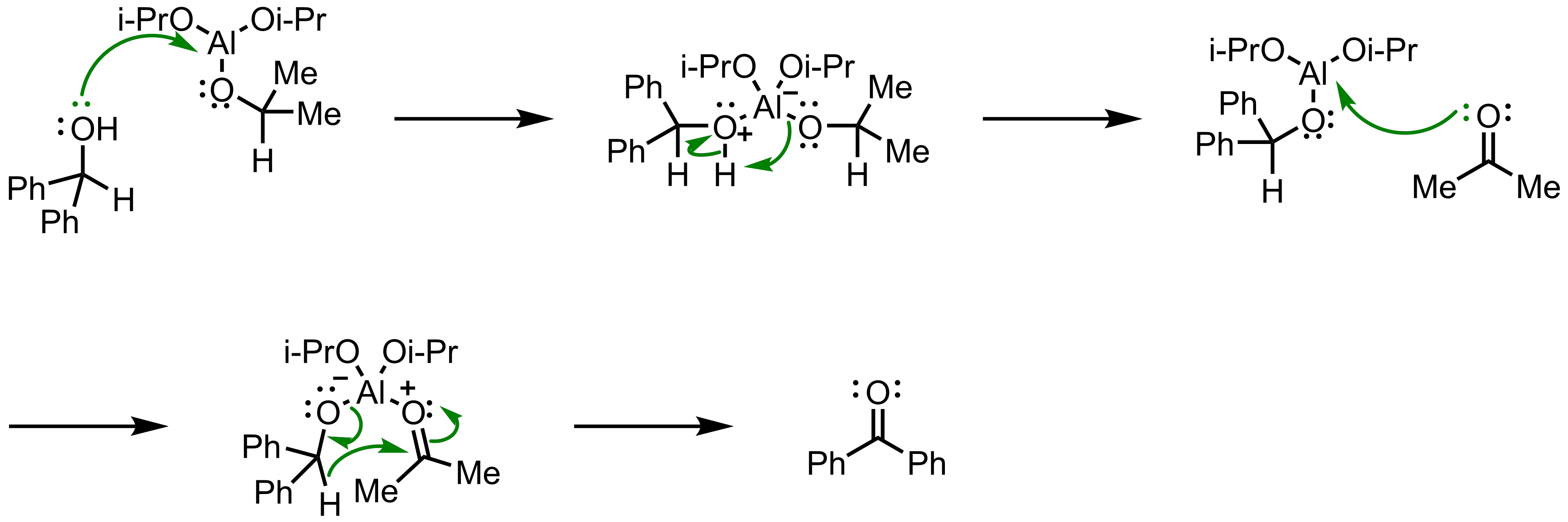 Schema of the Oppenauer Oxidation