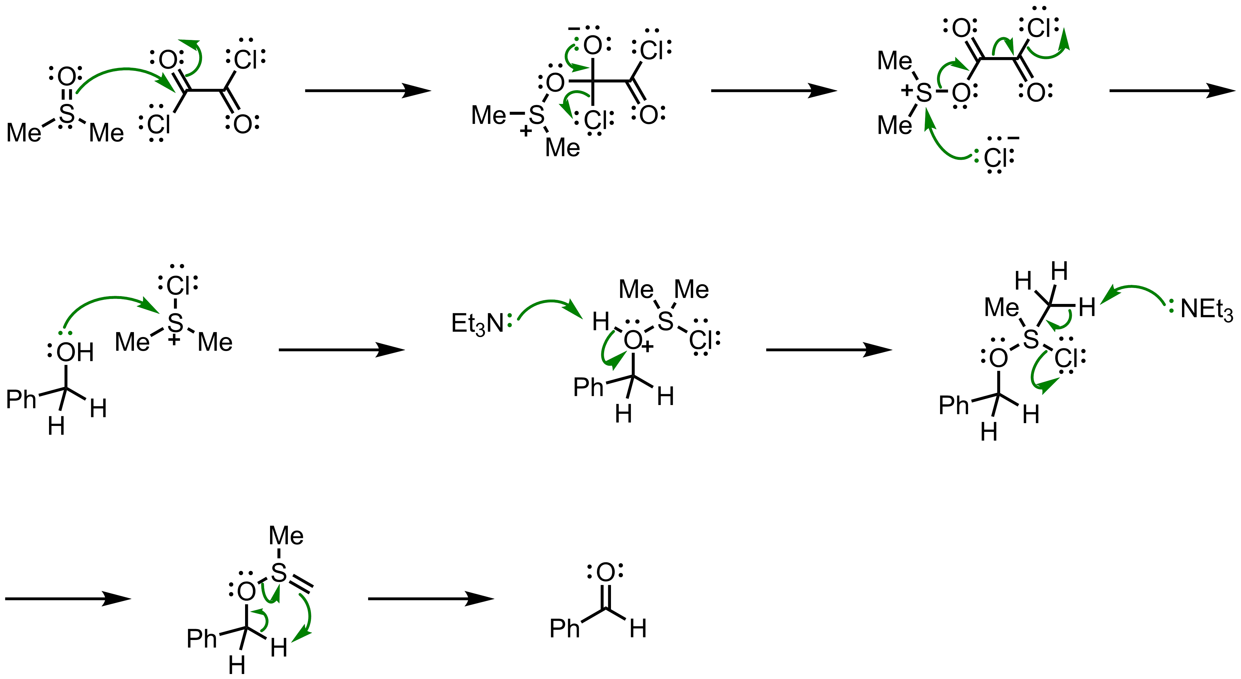 Schema of the Swern Oxidation