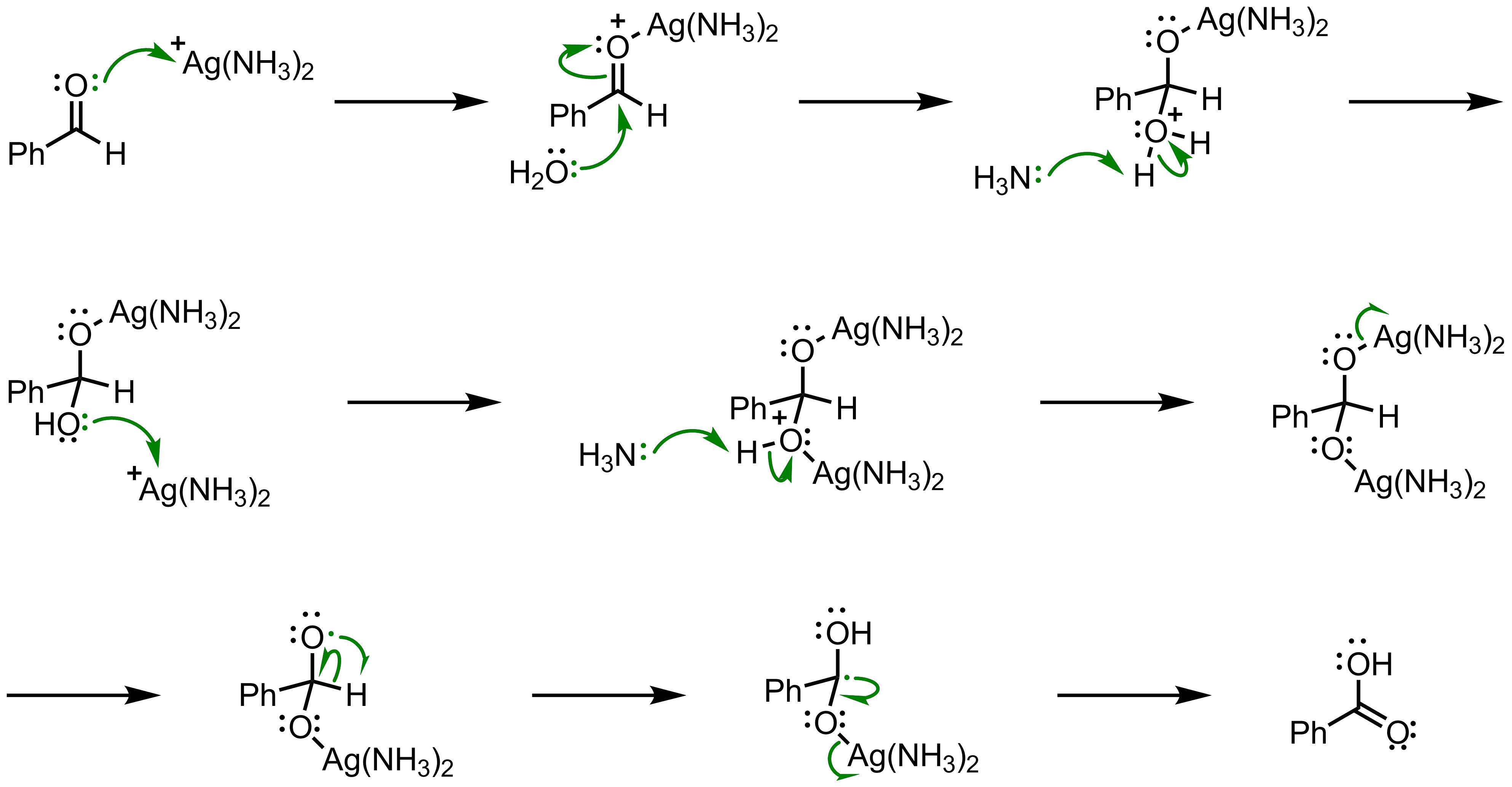 Schema of the Tollens Oxidation