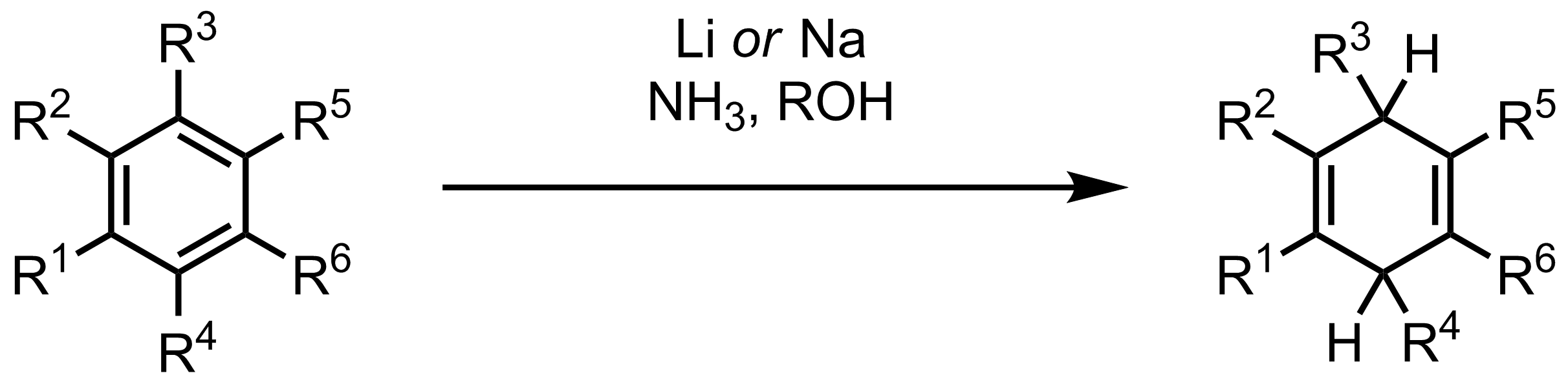 Schema of the Birch Reduction