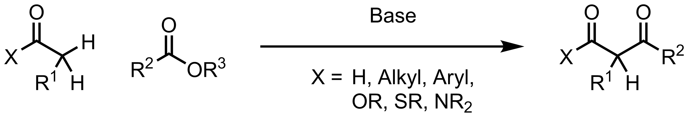 Schema of the Claisen Condensation