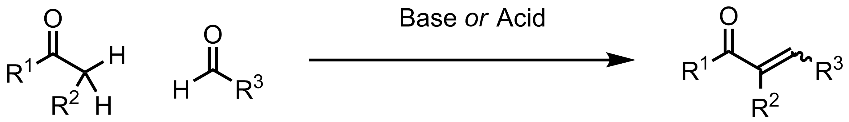 Schema of the Claisen-Schmidt Condensation