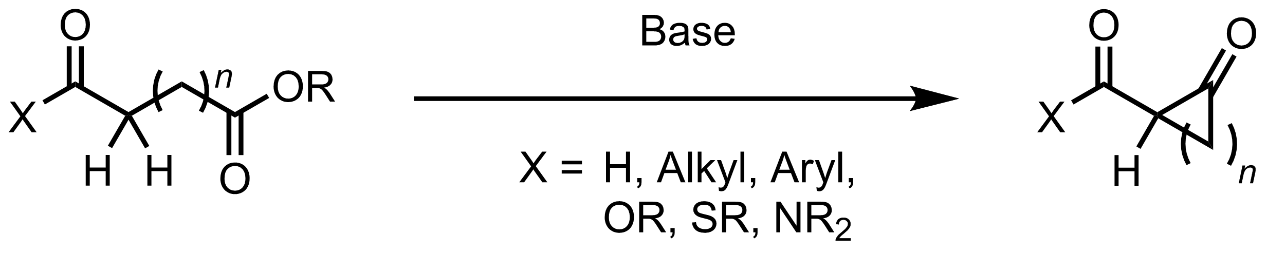 Schema of the Dieckmann Condensation