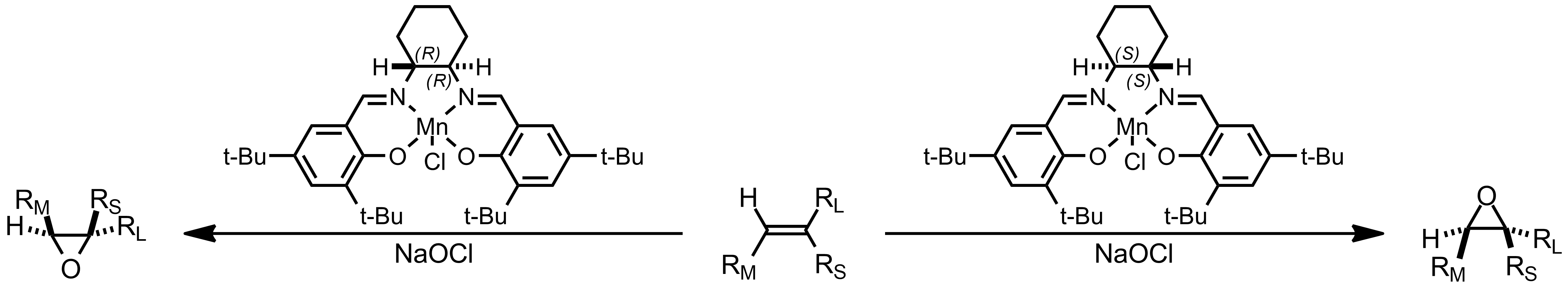 Schema of the Jacobsen-Katsuki Asymmetric Epoxidation