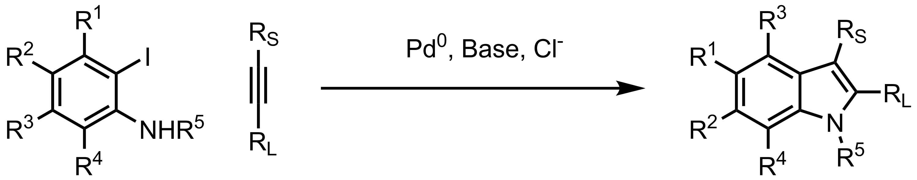Schema of the Larock Indole Synthesis