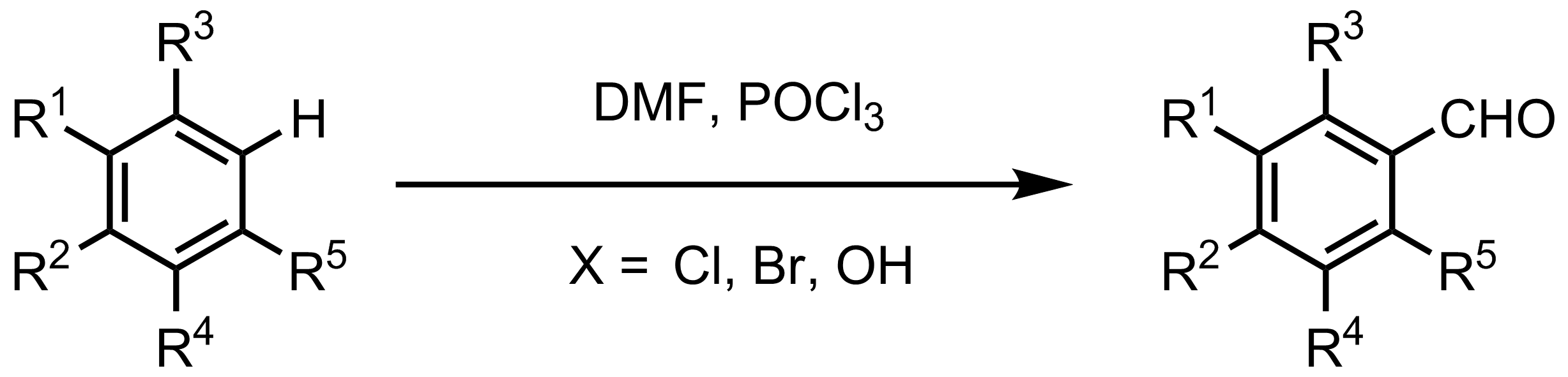 Schema of the Vilsmeier-Haack Formylation