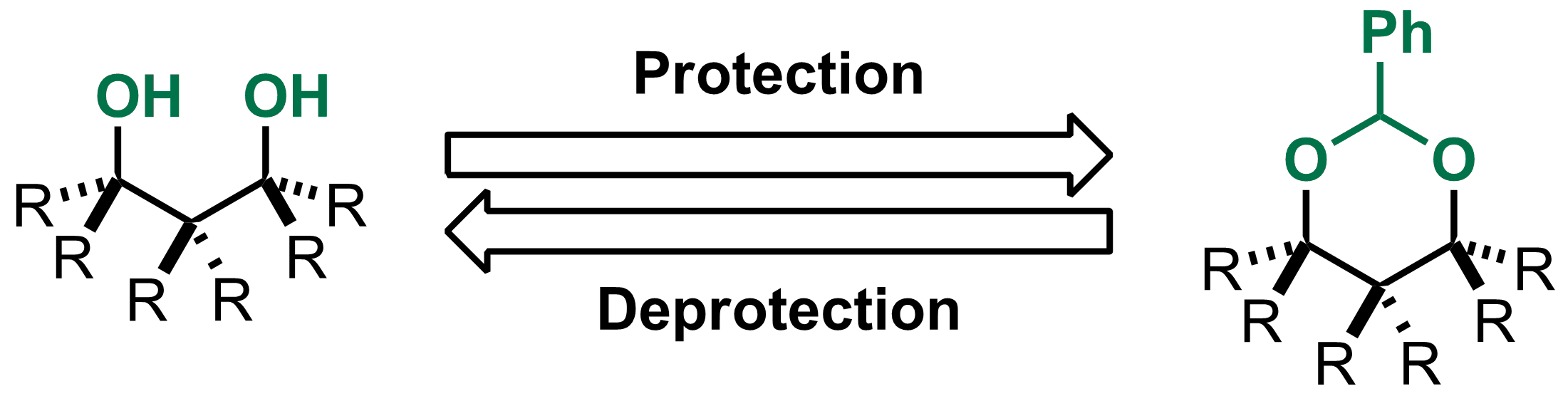 Structure of Benzaldehyde acetal