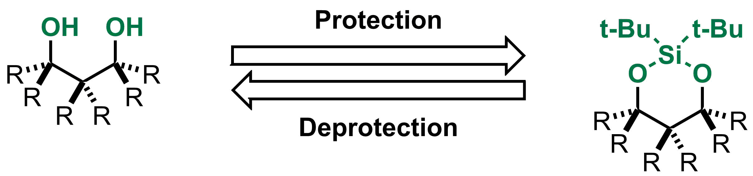 Structure of di-tert-Butyl dioxasilinane