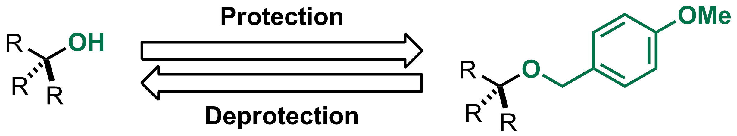 Structure of 4-Methoxybenzyl ether (PMB)