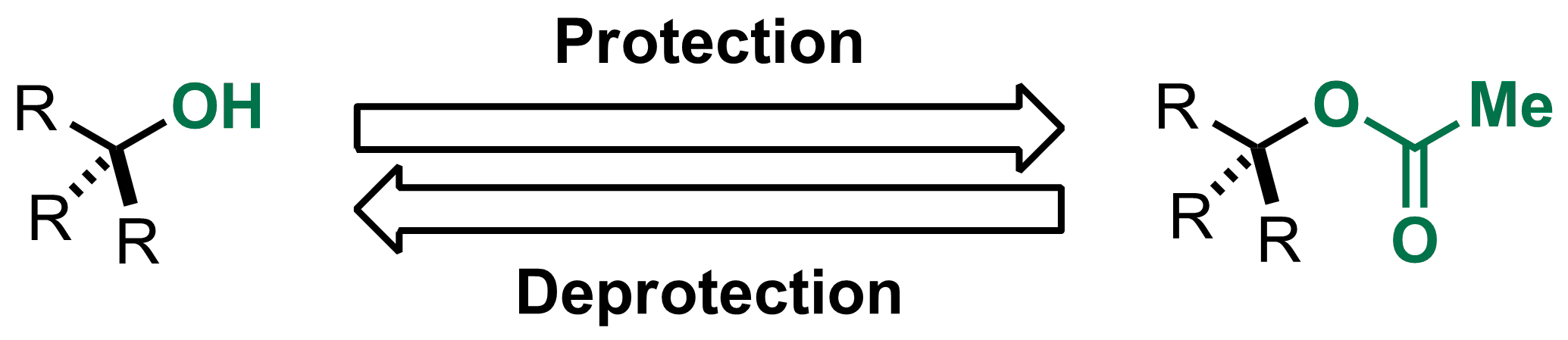 Structure of Acetate (Ac)