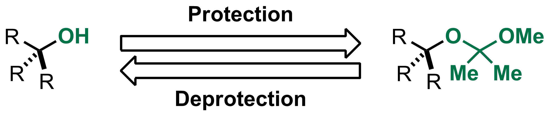 Structure of Methoxypropyl acetal (MOP)