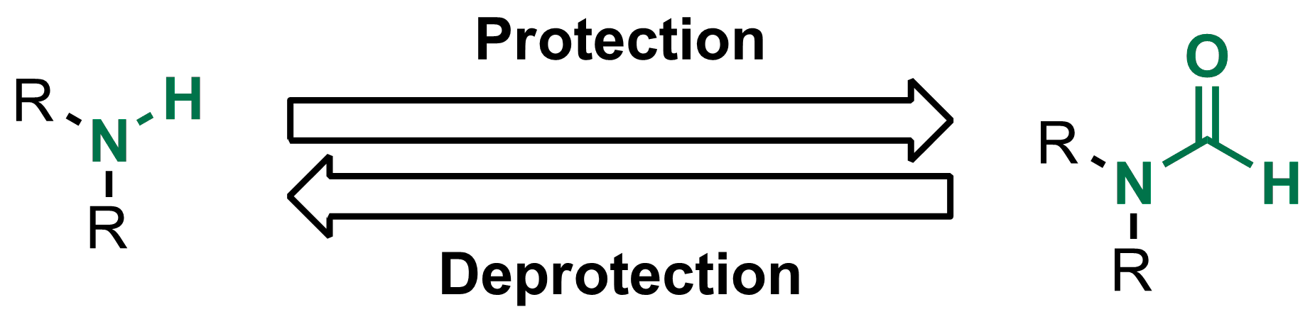 Structure of Formamide